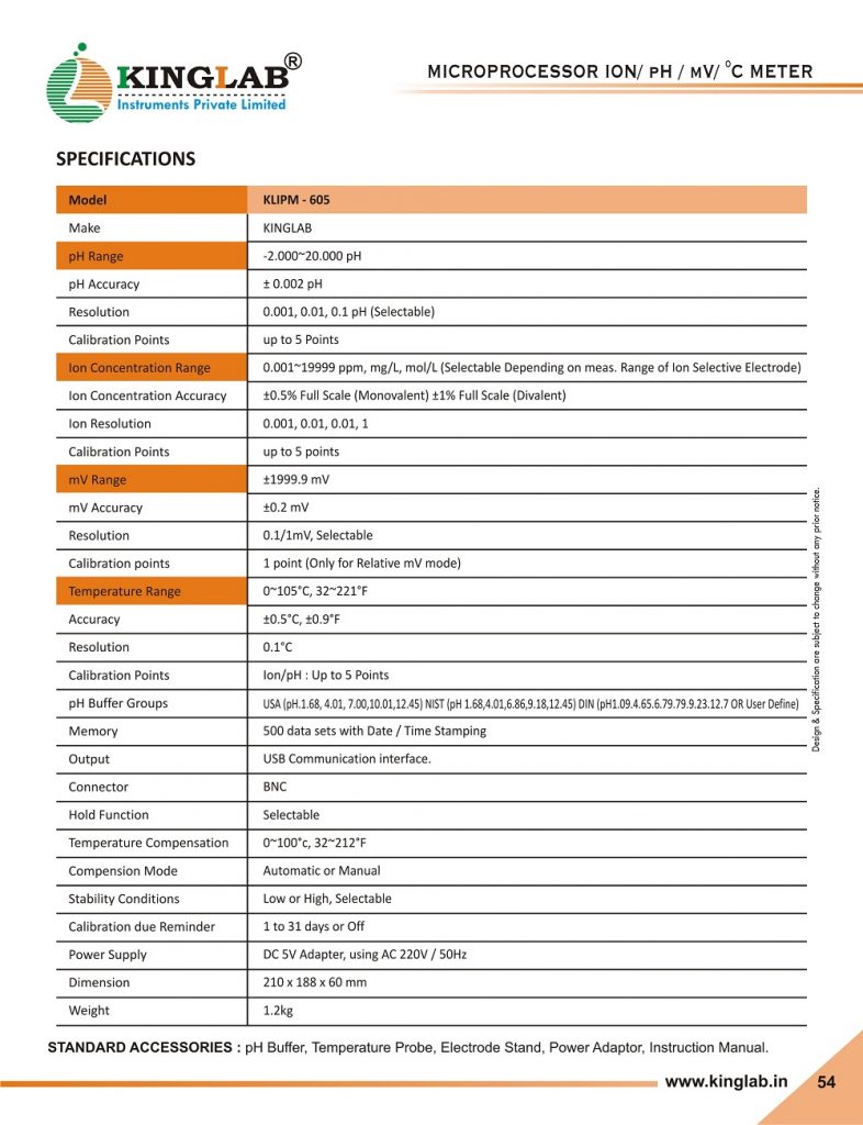 Microprocessor Ion/PH Meter - KINGLAB INSTRUMENTS PVT LTD